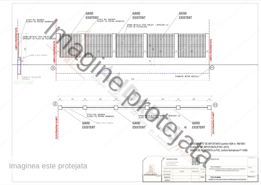 Pretul autorizatiei de constructie pentru gard - Informatii si costuri